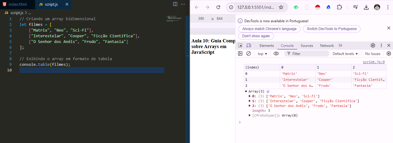 Aula 10: Guia Completo sobre Arrays em JavaScript - Guilherme Machado DEV